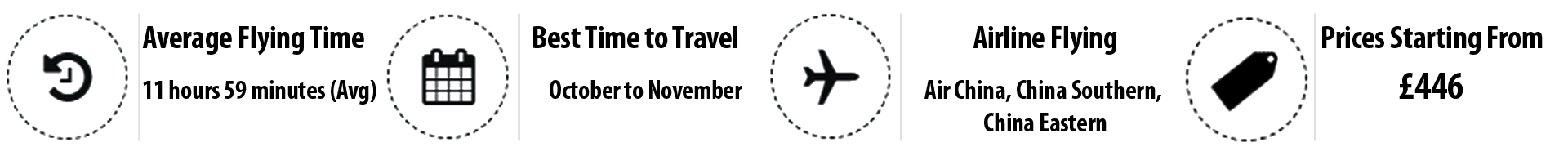 Qatar Airways
