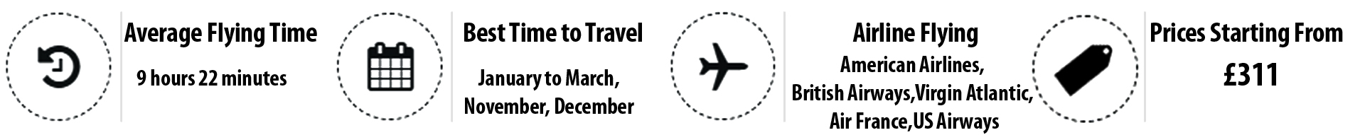 Miami - The Capital of Latin America - Travel Center Blog