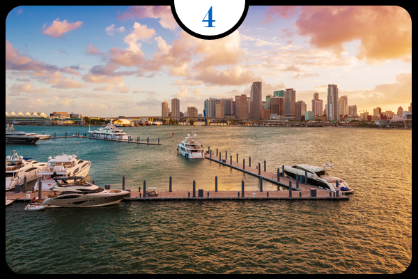 Top 10 City Break Destinations for 2019