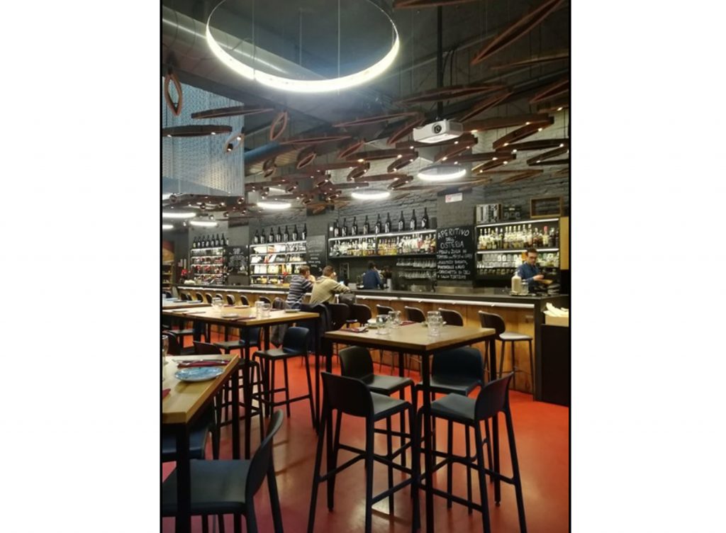 The Best Beers in Rome