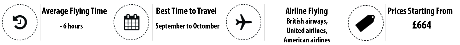 The ultimate guide to exploring Appleton