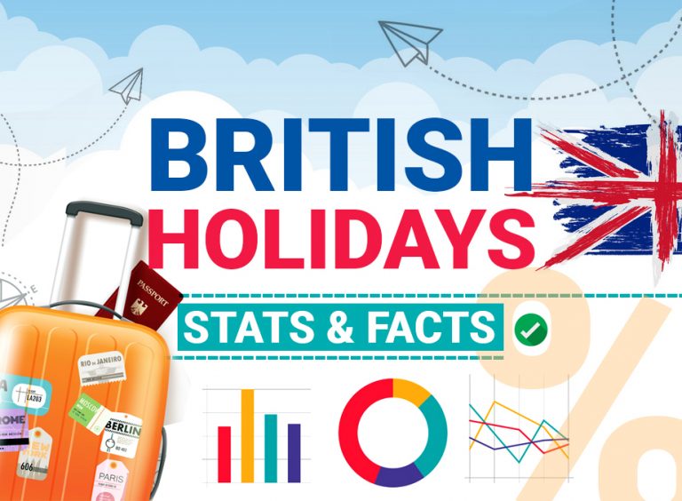 Fun facts about British holidays - Travel Center Blog